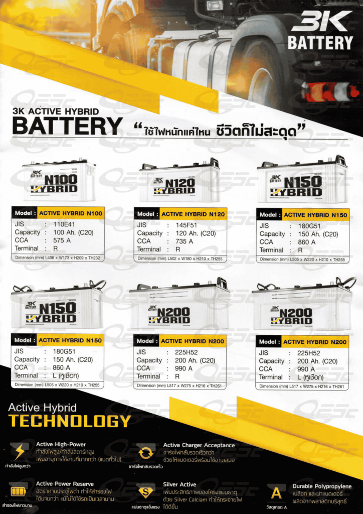 แบตเตอรี่ 3K สำหรับรถยนต์ รุ่น HYBRID N150 - บริษัท อิเทอนัล ซิสเท็ม จำกัด